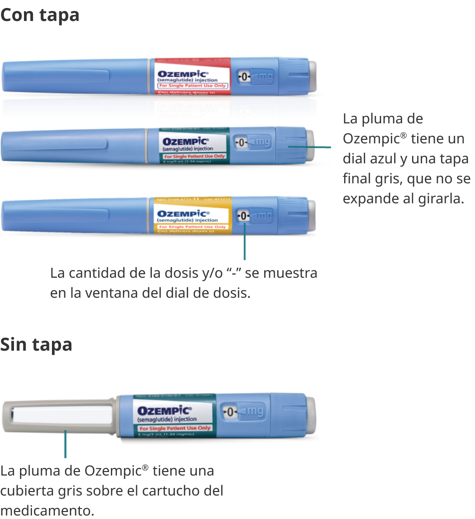 Preguntas frecuentes | Ozempic® (semaglutide) injection 0.5 mg, 1 mg ...